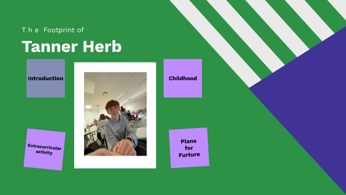 Who am I speech by Tanner Herb on Prezi