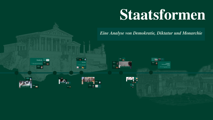 Staatsformen by Magdalena Klara Kratzer on Prezi