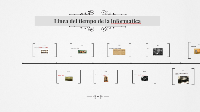 Linea del tiempo de la informatica by Fernando Henández on Prezi