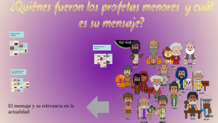 ¿Quiénes fueron los profetas menores? by JEFFERSON ROLANDO on Prezi