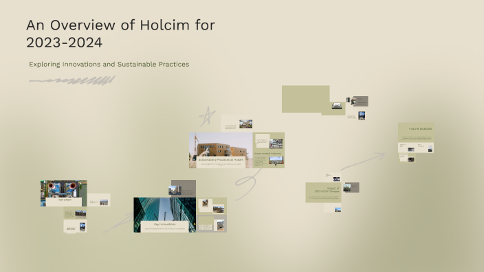 An Overview of Holcim for 2023-2024 by Stef Marius on Prezi