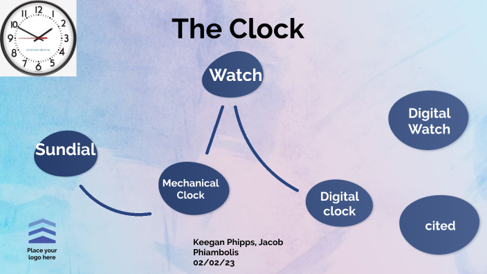 clocks Timeline project by JACOB PHIAMBOLIS on Prezi
