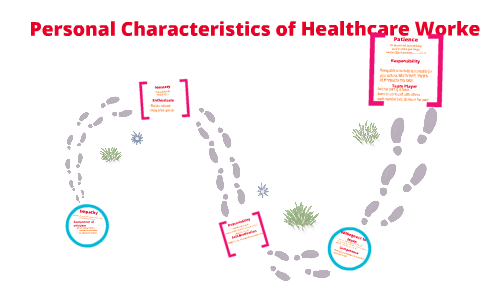 Personal Characteristics of Healthcare Workers by Desirae Vance on Prezi