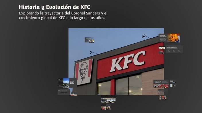Historia y Evolución de KFC by Meliza Flores R on Prezi