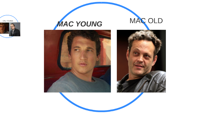 MAC YOUNG by Faith McPhee on Prezi