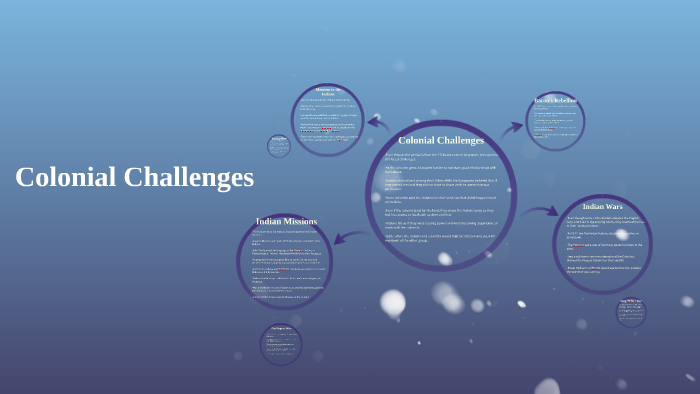 Colonial Challenges by rebecca west on Prezi