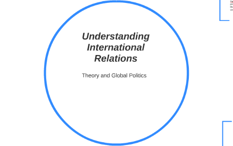 Understanding International Relations by Mati Kask on Prezi