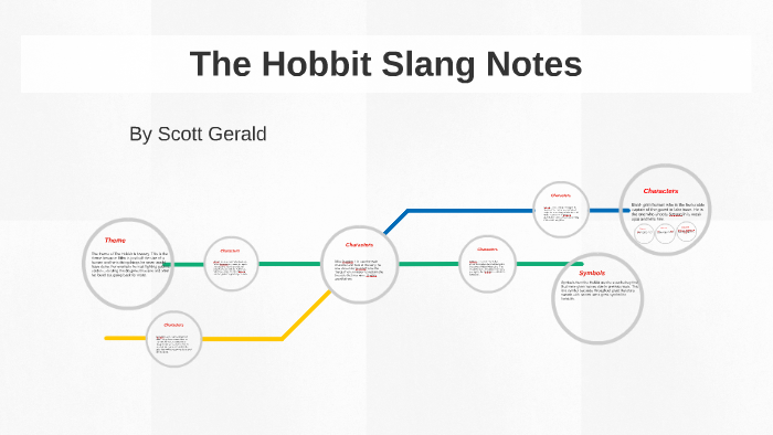 The Hobbit Slang Notes by Scott Gerald on Prezi