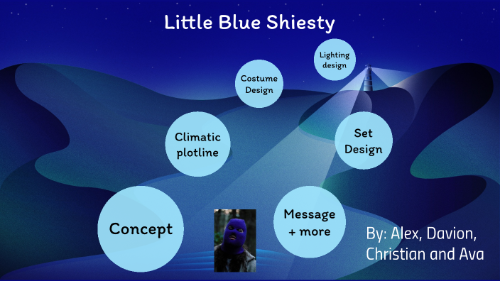 Little Blue Shiesty by ava jackson on Prezi