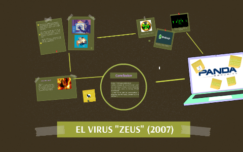 EL VIRUS "ZEUS" by Jonathan Stalin on Prezi