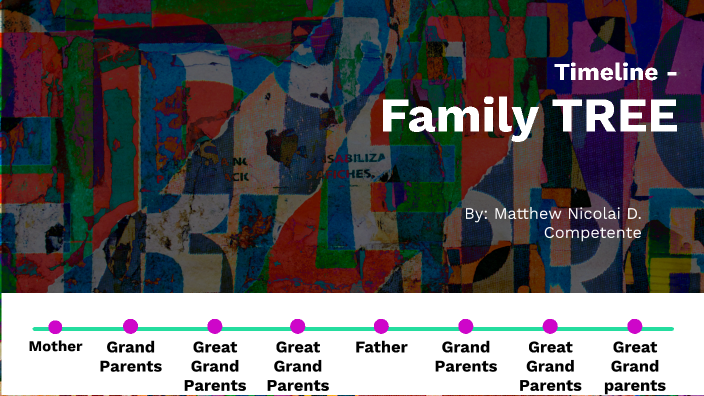 Family Tree by Matthew Nicolai Daquis COMPETENTE on Prezi