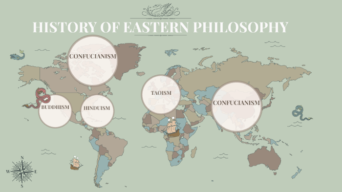 History of Eastern Philosophy by Von Ryan Dinorog on Prezi
