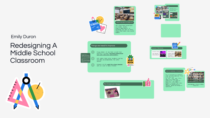What is usually in a classroom? by Emily Duron on Prezi
