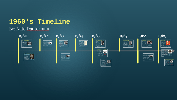 1960's Timeline by nathaniel Dauterman on Prezi