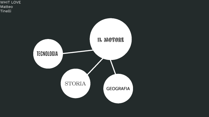 tesina 3 media Matteo Tinelli by Matteo Tinelli on Prezi