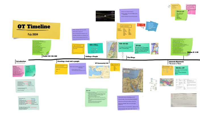 OT Timeline Workshop by Leigh Thomas on Prezi
