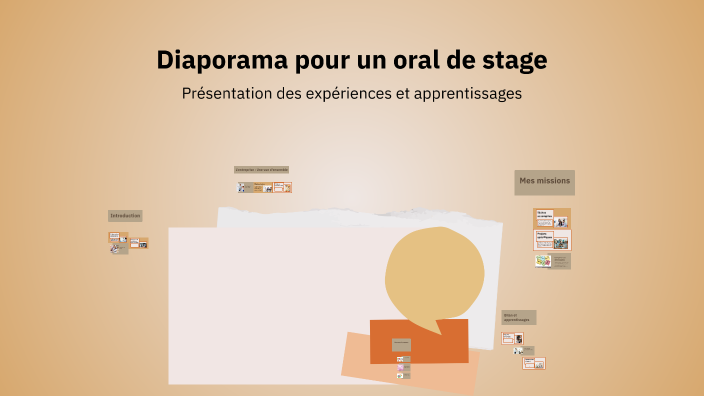 Diaporama pour un oral de stage by Aman Sheikh on Prezi