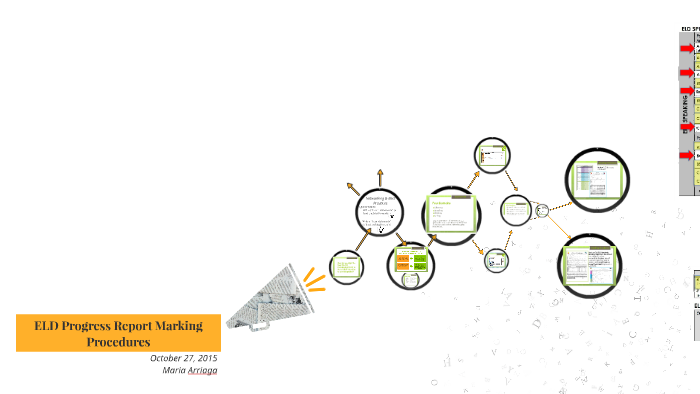 ELD Progress Report Marking Procedures by on Prezi