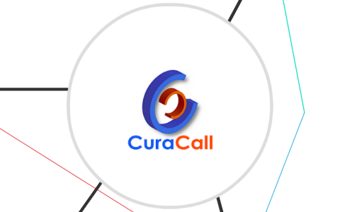 CURACALL by dino karl on Prezi
