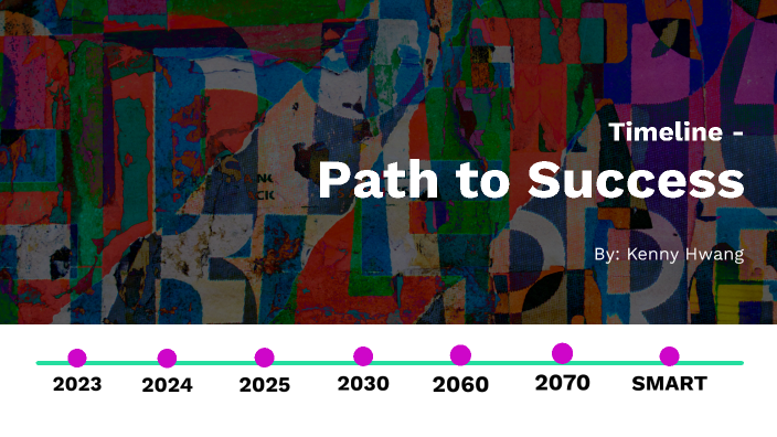 Path to Success Timeline by Kwanhoe Hwang on Prezi