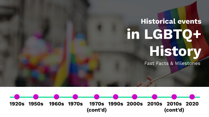 Historical Events in LGBTQ+ History by Gisellie Carrasquillo on Prezi