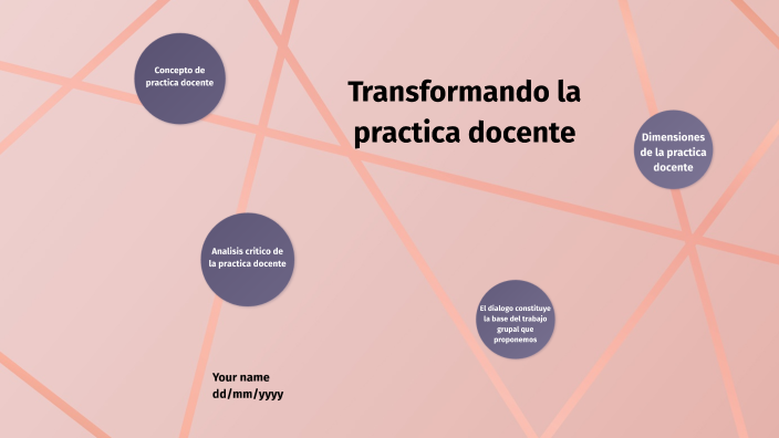 Transformando la practica docente by Luna Rodriguez on Prezi