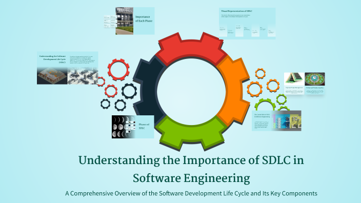 Understanding the Importance of SDLC in Software Engineering by ...