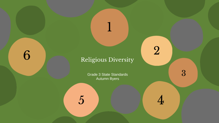 Religious Diversity by Autumn Byers on Prezi