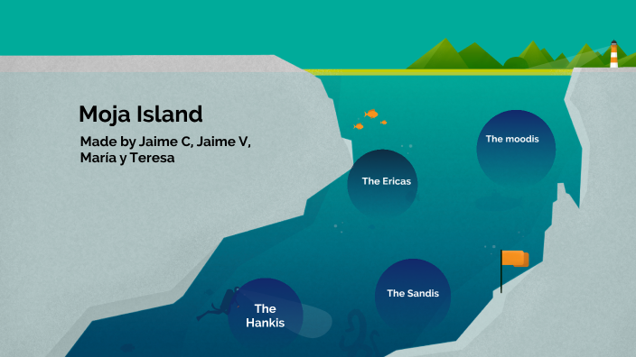 Moja island by Teresa Manso Álvarez on Prezi