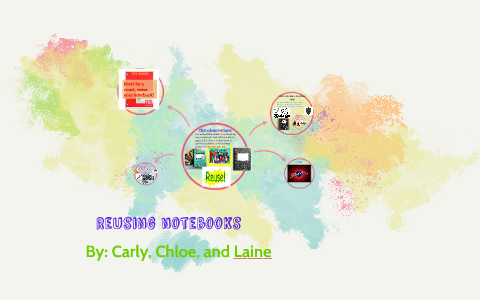 Reusing notebooks by Schuyler and Laine Turtle on Prezi
