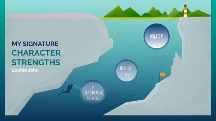 FLIC LIFE CHARACTER STRENGTHS by Sophie J on Prezi
