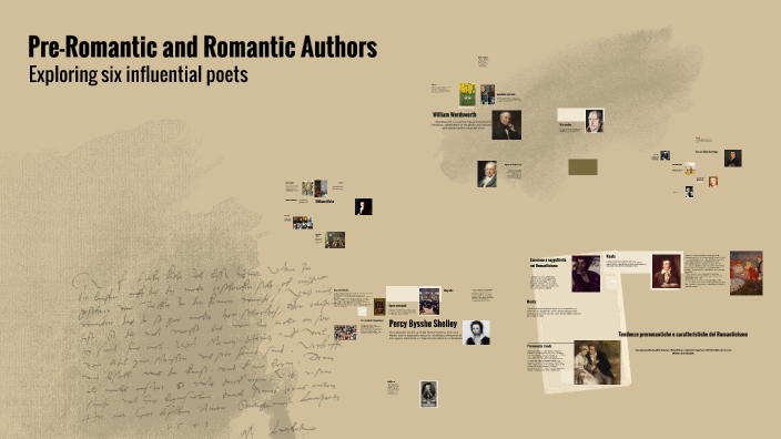 Pre-Romantic and Romantic Authors by Cristina Angelini on Prezi