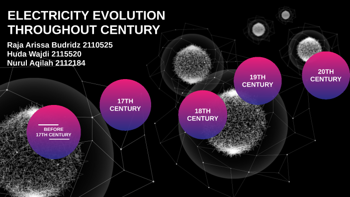 ELECTRICITY EVOLUTION by Raja Arissa Budridz on Prezi