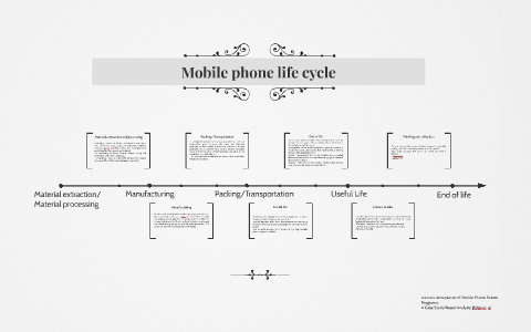 Mobile phone life cycle by Lorand Farkas on Prezi