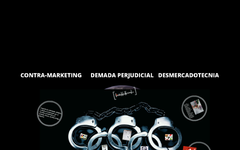contra marketing by Mario Gonzalez on Prezi