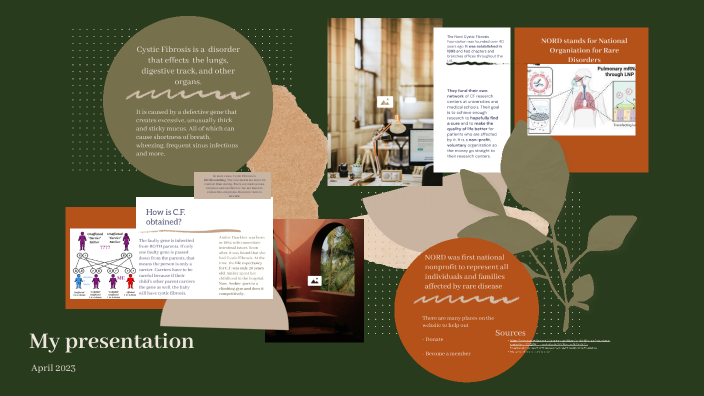 Cystic Fibrosis by Maddison Adams on Prezi