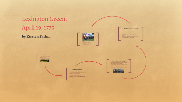 Lexington Green, April 19, 1775 by Julie Farhm on Prezi