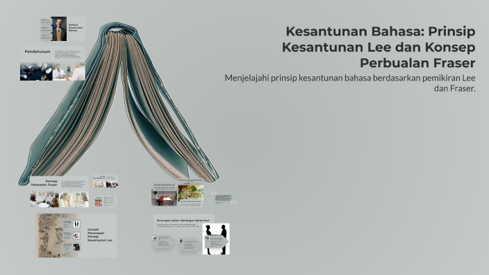 Kesantunan Bahasa: Prinsip Kesantunan Lee dan Konsep Perbualan Fraser ...