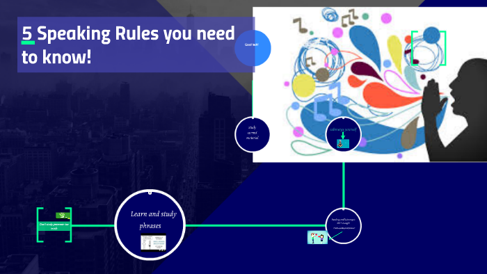 5 Speaking Rules you need to know! by Colette Strijbosch on Prezi