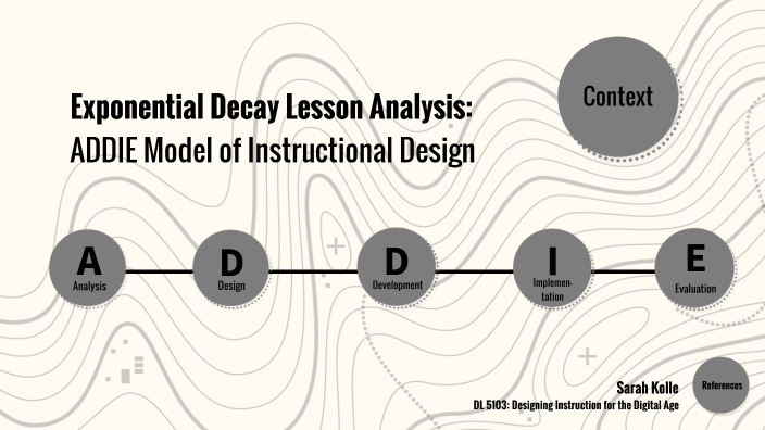 ADDIE Model Analysis of Exponential Functions Lesson by Sarah Kolle on Prezi