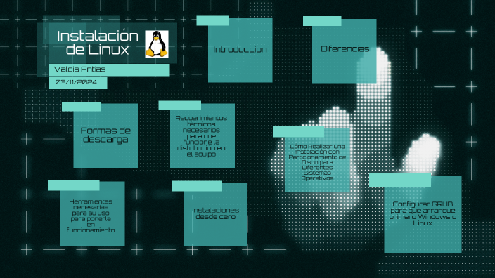 LINUX by Valois Antias on Prezi