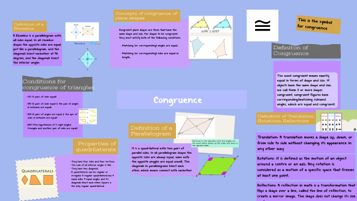 Congruence poster by addison O'Shea on Prezi