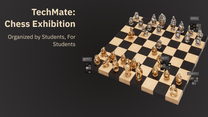 TechMate: Chess Exhibition by Daksh Goyal on Prezi