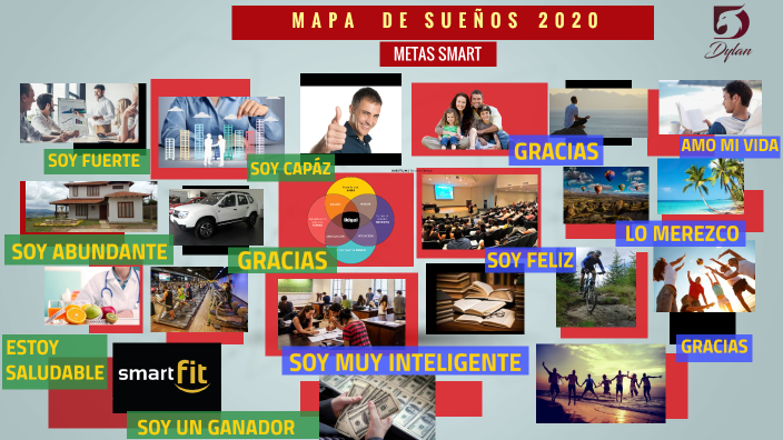 MAPA DE SUEÑOS 2020 by Dylan Tirado on Prezi