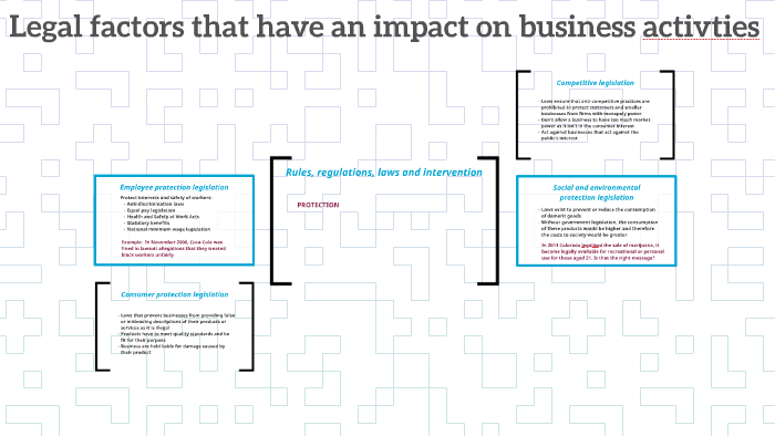 Legal factors that have an impact on business activties by Jule ...