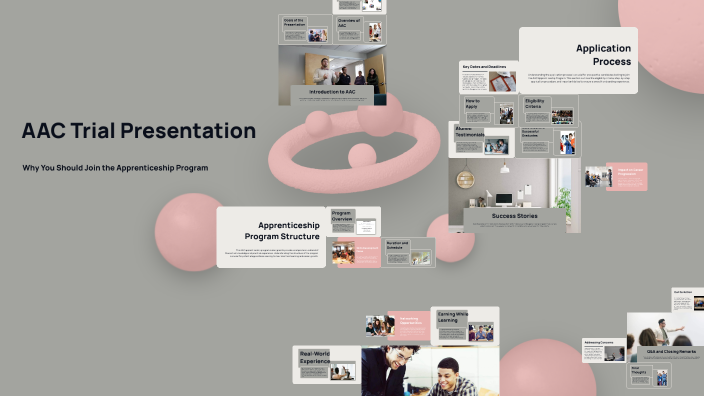 AAC Trial Presentation by aubrey daniel on Prezi