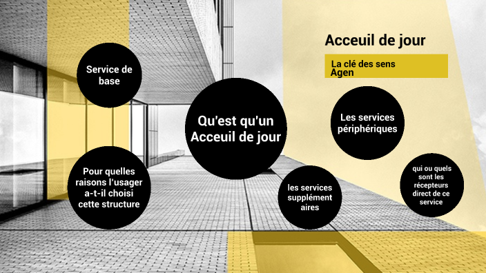 présentation acceuil de jour by nathan gabrielli on Prezi
