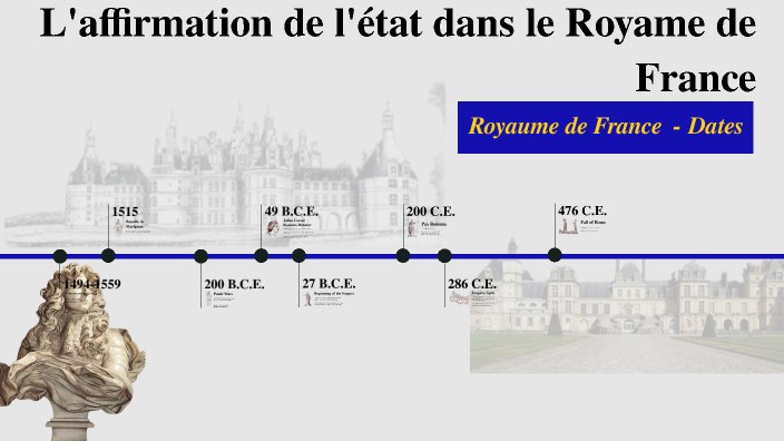 Absolutisme Roi de France by OiseauPrince902 on Prezi