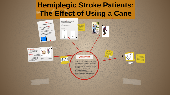 Hemiplegic Stroke Patients: The Effect of Using a Cane by Anne buzzell ...