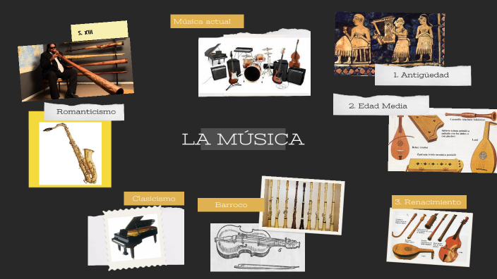 La evolución de la música by Laura Gomez-Diaz on Prezi